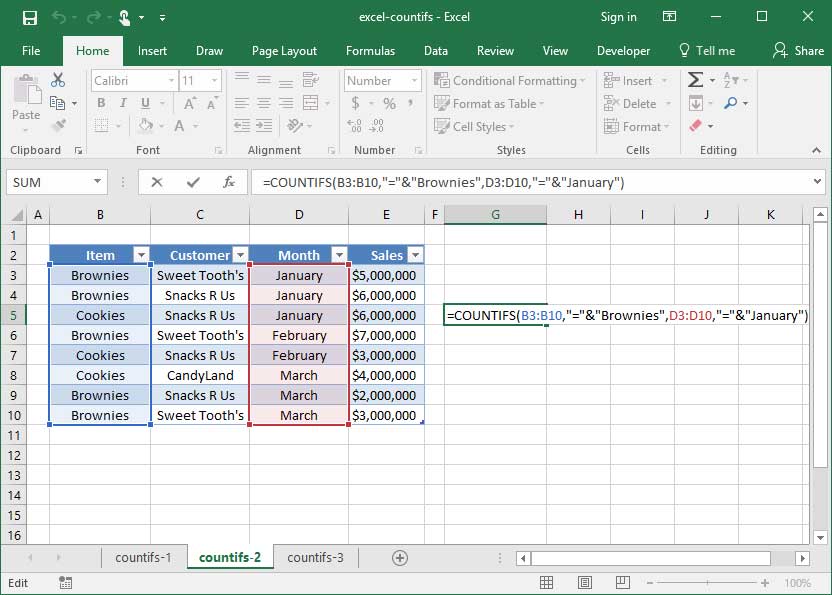 Using Excel s COUNTIFS Function Deskbright