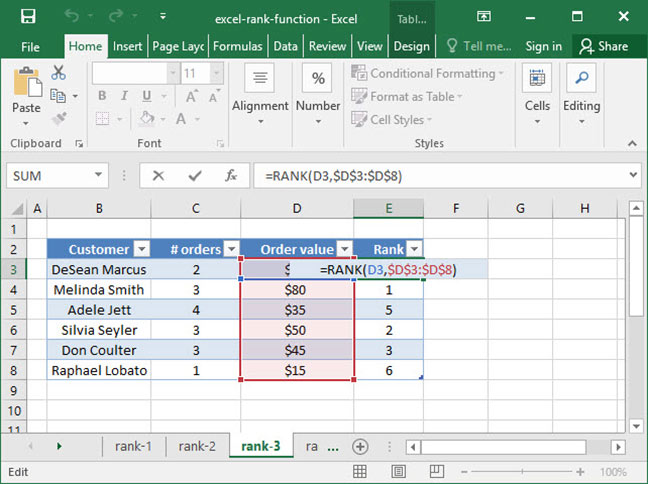 Using Excel s RANK Function Deskbright
