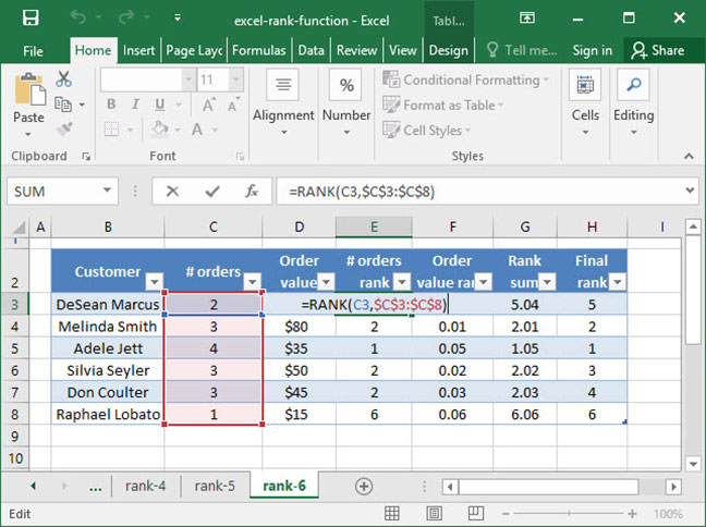 Using Excel s RANK Function Deskbright