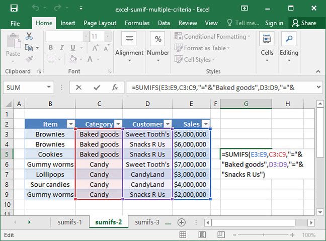 Excel Sumif Formula And Sumifs How To Use Sumif Formula In Excel 
