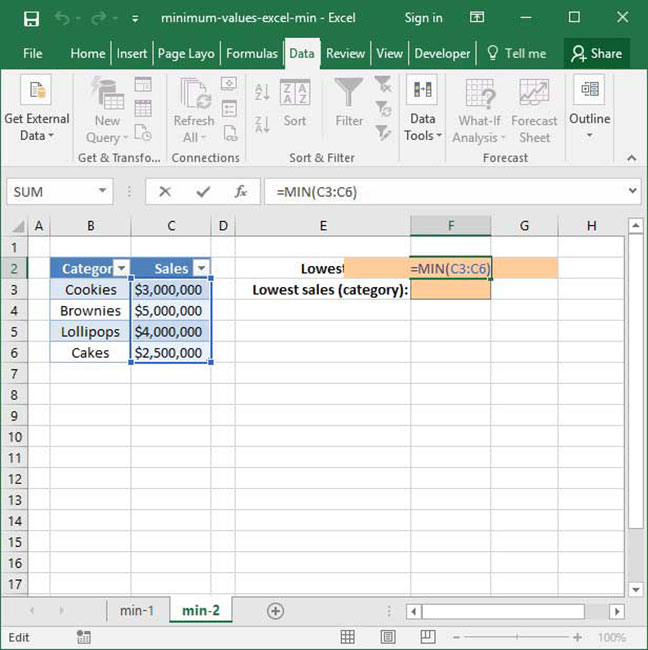 Minimum Values In Excel Using MIN Deskbright