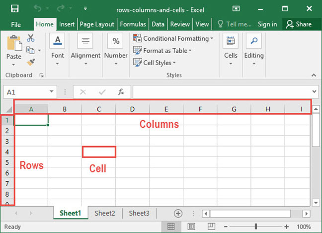 Describe How To Use The Rows In An Excel Sheet