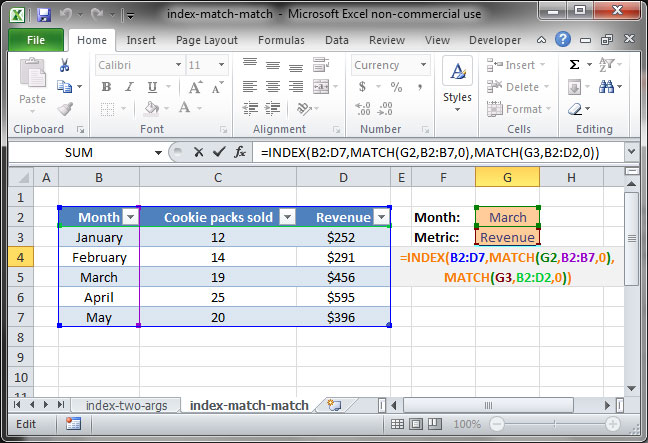 Using INDEX MATCH MATCH